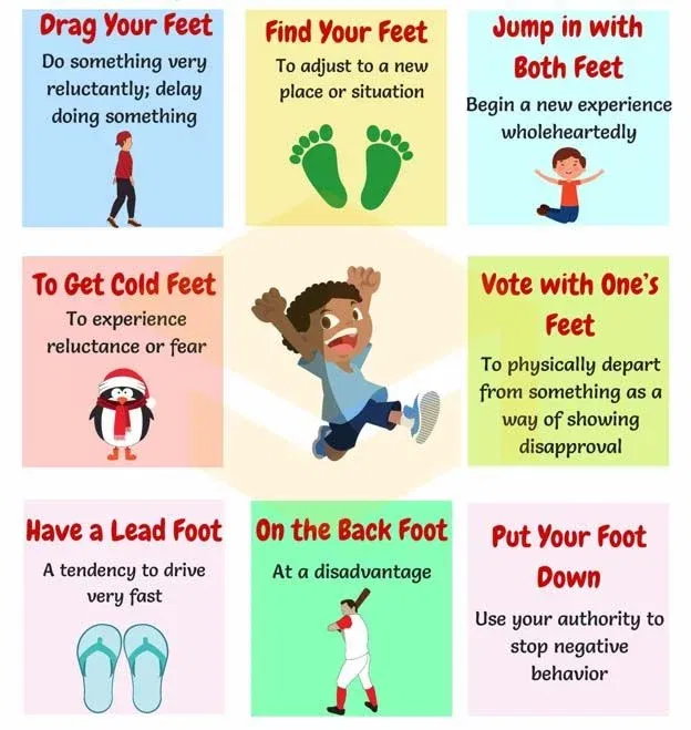 Royal Idiomsinfographic 10 Travel Inspired Idioms Infographic